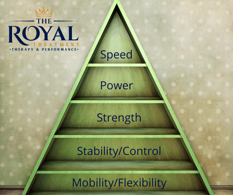 Top 5 Physical Qualities in a Golfer